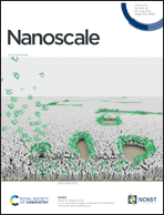 Front cover - Nanoscale (RSC Publishing)