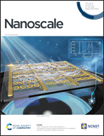 Front cover - Nanoscale (RSC Publishing)