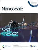 Front cover - Nanoscale (RSC Publishing)