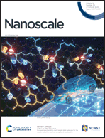 Front cover - Nanoscale (RSC Publishing)