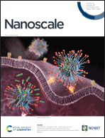 Inside front cover - Nanoscale (RSC Publishing)