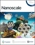 Front cover - Nanoscale (RSC Publishing)