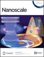Inside front cover - Nanoscale (RSC Publishing)