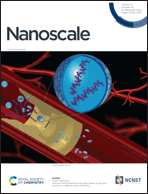 Inside front cover - Nanoscale (RSC Publishing)