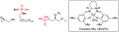 Synthesis of phosphatidic acids via cobalt(salen) catalyzed epoxide ...