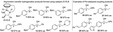 Asymmetric transfer hydrogenation of boronic acid pinacol ester (Bpin ...