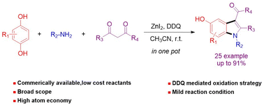 One-pot three-component access to 5-hydroxyindoles based on an ...