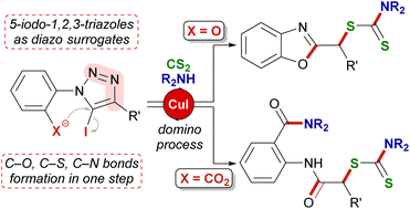 Domino assembly of dithiocarbamates via Cu-catalyzed denitrogenative ...