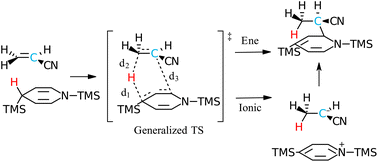 Ene-adducts from 1,4-dihydropyridines and α,β-unsaturated nitriles ...