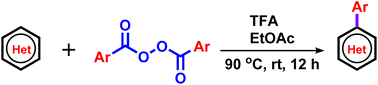 Organic acid catalysed Minisci-type arylation of heterocycles with aryl ...
