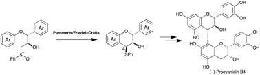 De novo synthesis of dimerization-ready flavan unit via intramolecular ...