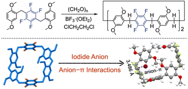 Fluorinated leaning pillar[6]arene: synthesis, structure and selective iodide anion binding by ...