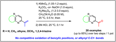 Chemoselective, osmium-free, dihydroxylation/oxidative cleavage of ...