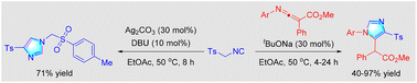 Catalytic divergent synthesis of imidazoles via reaction condition ...