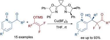 A Cu-BOX catalysed enantioselective Mukaiyama-aldol reaction with ...