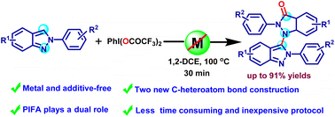 Hypervalent iodine(iii)-mediated oxidative dearomatization of 2H ...