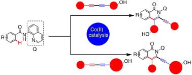 Diyne-steered switchable regioselectivity in cobalt(ii)-catalysed C(sp2 ...
