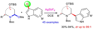AgSbF6-catalyzed C3 aza-Friedel–Crafts alkylation of N,O-acetals with ...