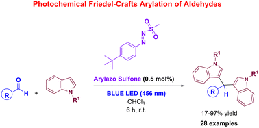 Friedel–Crafts arylation of aldehydes with indoles utilizing arylazo ...