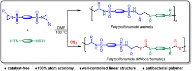 Catalyst-free aziridine-based step-growth polymerization: a facile ...
