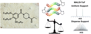 Uniform soluble support for the large-scale synthesis of sequence ...
