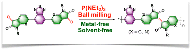 Synthesis of isoindigo-derived conjugated polymers via ball-milling ...