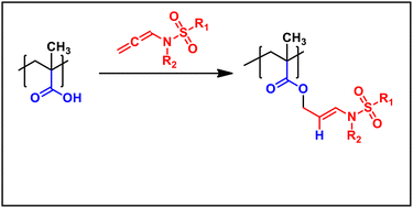 Postpolymerization modification of sterically demanding poly ...