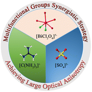 [C(NH2)3]BiCl2SO4: an excellent birefringent material obtained by ...