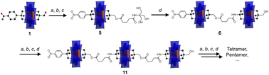 Asymmetric modification of Anderson-type polyoxometalates towards ...