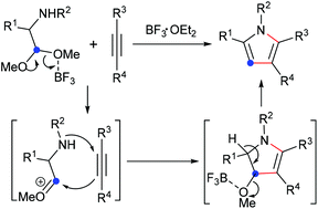 BF3-promoted reactions of α-amino acetals with alkynes to 2,5 ...