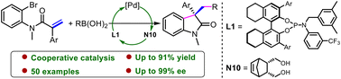 endo-5-Norbornene-2,3-dimethanol-promoted asymmetric Heck/Suzuki ...