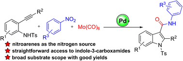 Palladium-catalyzed carbonylative synthesis of indole-3-carboxamides ...