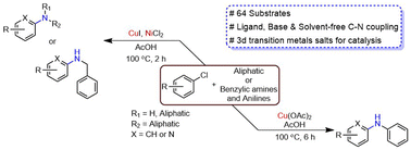 Unification of Ullmann and Kharasch coupling: acid promoted CuI ...