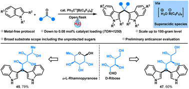 Metal-free synthesis of 3,3′-bisindolylmethanes in water using Ph3C+[B ...