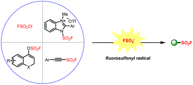 Fluorosulfonyl radicals: new horizons for the synthesis of sulfonyl ...