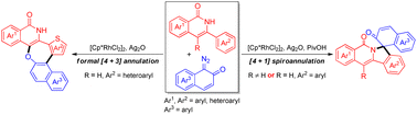 Rh(iii)-catalyzed substrate-dependent oxidative (spiro)annulation of ...