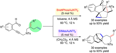 Ligand-controlled chemoselectivity in gold-catalyzed cascade ...