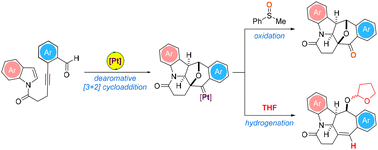 PtI4-catalyzed oxidative and hydrogenative dearomative [3 + 2 ...