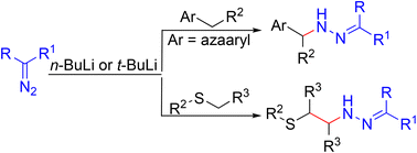 n-BuLi-promoted nucleophilic addition of unactivated C(sp3)–H bonds to ...