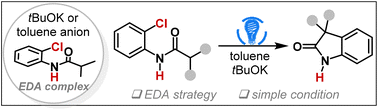 Electron donor–acceptor complex enabled cascade reaction of unprotected ...