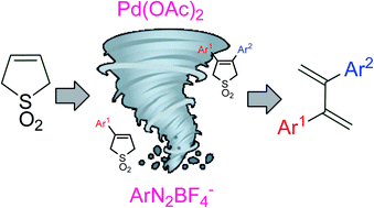 Highly efficient synthesis of 3,4-diarylbutadiene sulfones using Heck ...
