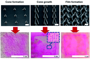 Investigation on photopolymerization of PEGDA to fabricate high-aspect ...