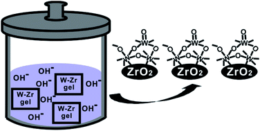 Activation of ZrO2–WO3 solid acid catalysts in a Friedel–Crafts ...