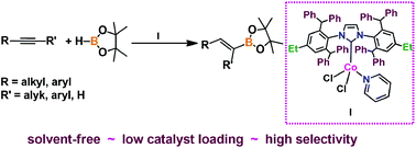 Solvent-free hydroboration of alkynes catalyzed by an NHC–cobalt ...