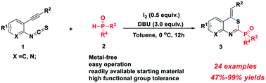 I2-mediated Csp2–P bond formation via tandem cyclization of o ...