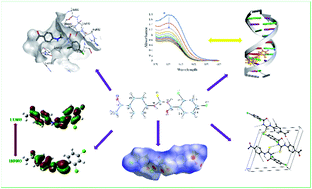 Structure and surface analyses of a newly synthesized acyl thiourea ...