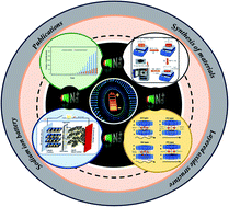 Transition metal oxides as a cathode for indispensable Na-ion batteries ...