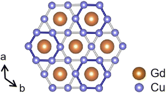 Structure, magnetism and magnetocaloric effect in a new triangular ...