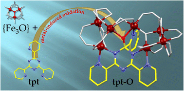 FeII/III and MnII complexes based on 2,4,6-tris(2-pyridyl)-triazine ...