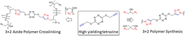 [3+2] click chemistry approach to tetrazine containing polymers - RSC ...